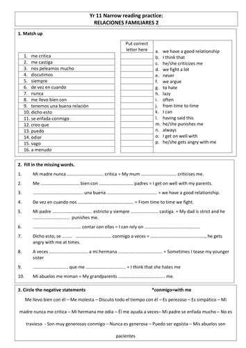 Relaciones personales (Cómo te llevas con tu familia) | Teaching Resources