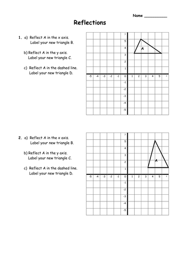 Transformations bundle | Teaching Resources