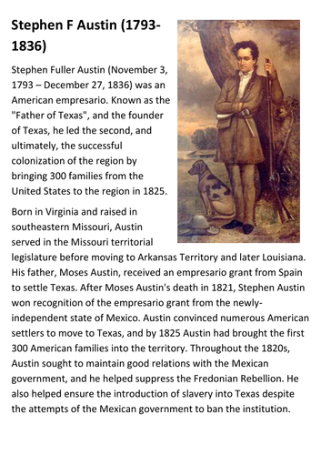 Stephen F Austin Handout | Teaching Resources
