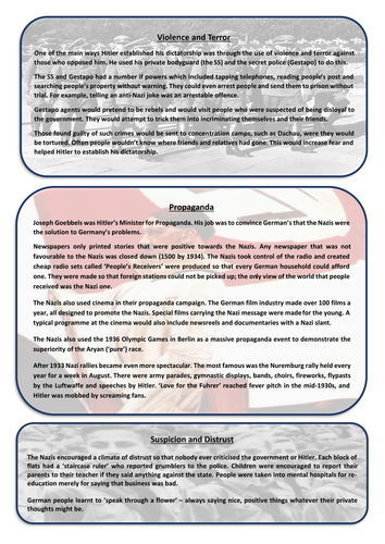 Nazi Germany: Hitler's Dictatorship | Teaching Resources