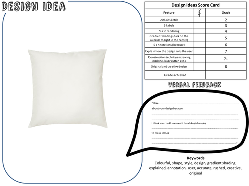 Textiles design ideas | Teaching Resources