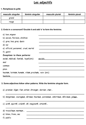 KS5 French: Adjectives re-cap worksheet | Teaching Resources