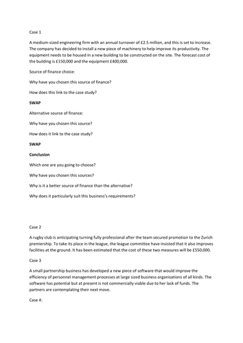 Sources of finance lesson- suitable for GCSE and A-level (AQA and Ed ...