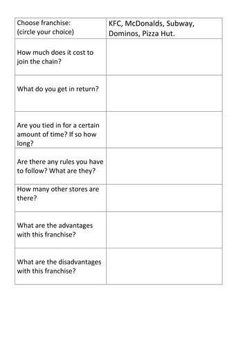 Lesson Activity or Research Activity | Teaching Resources