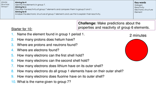 Group 7 Elements Teaching Resources