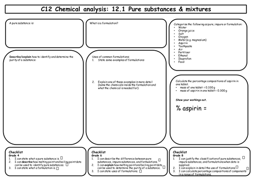 AQA 9-1 Combined Science: C10 Chemical Analysis | Teaching Resources