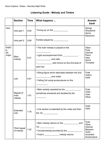 AQA GCSE Rodeo SNW Timbre Listening Guide | Teaching Resources