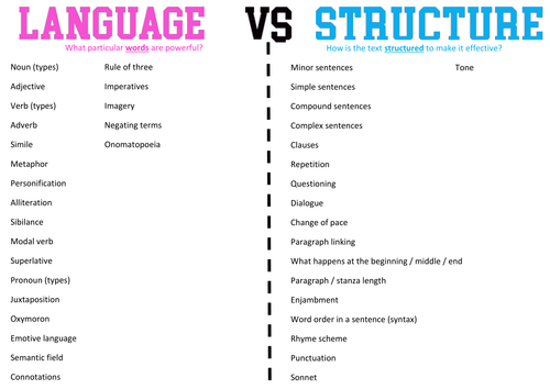 Language and Structure Mat | Teaching Resources Language and Structure Mat | Teaching Resources