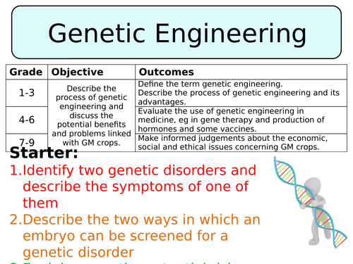 NEW AQA GCSE Trilogy (2016) Biology - Genetic Engineering | Teaching ...