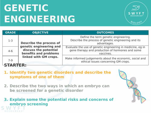 NEW AQA GCSE Trilogy (2016) Biology - Genetic Engineering | Teaching ...