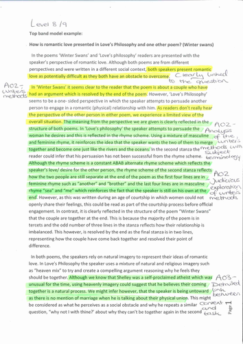 AQA 2017 2018 Love and relationships poetry anthology level 8 9 top ...