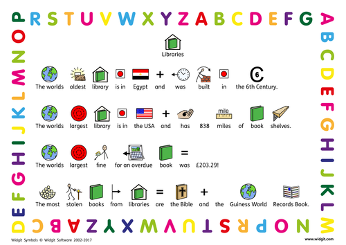 Widgit Software's Shop - Teaching Resources - TES