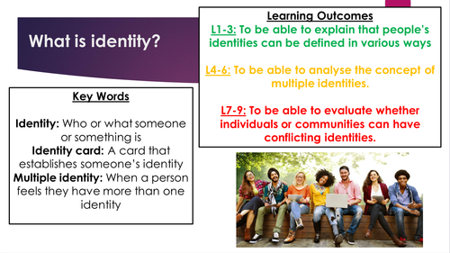 Exploring Identity | Teaching Resources
