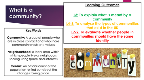 Exploring Community | Teaching Resources