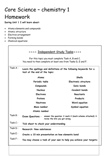 Chemistry revision resources | Teaching Resources