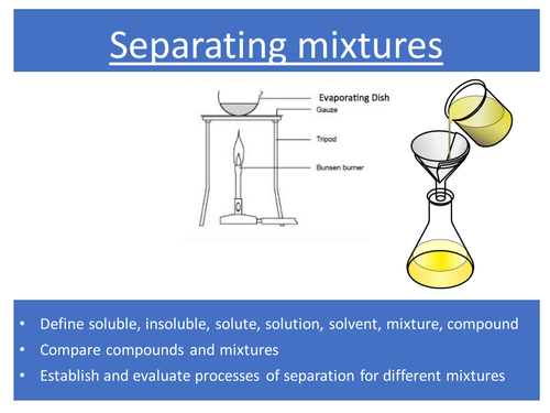 Separating mixtures AQA appropriate | Teaching Resources