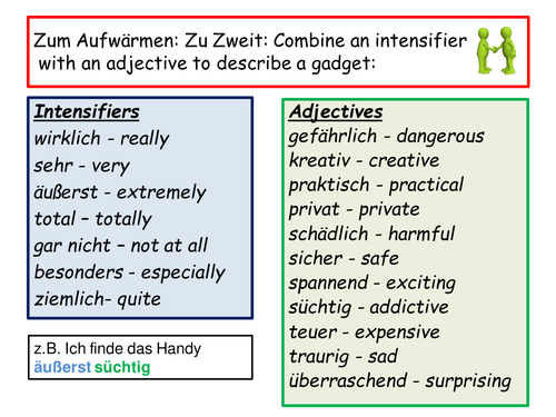 Edexcel GCSE German Stimmt Technologiefiend oder -freund? | Teaching ...