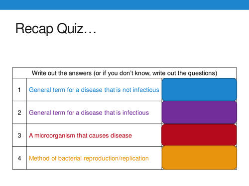 New 9-1 GCSE Biology B5 Growing Bacteria | Teaching Resources