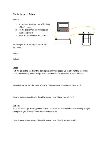 Electrolysis of Sodium Chlroide solution or Brine | Teaching Resources Electrolysis of Sodium Chlroide solution or Brine | Teaching Resources