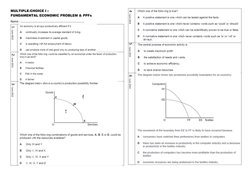 AS/A-level Economics Themed Multiple Choice Collections 1 | Teaching ...
