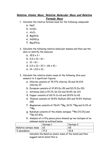 Calculating relative atomic mass | Teaching Resources Calculating relative atomic mass | Teaching Resources