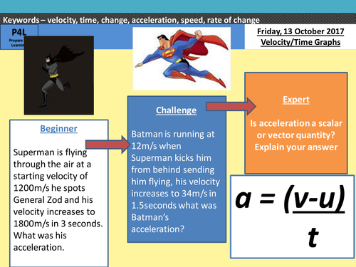 Velocity time graphs | Teaching Resources Velocity time graphs | Teaching Resources