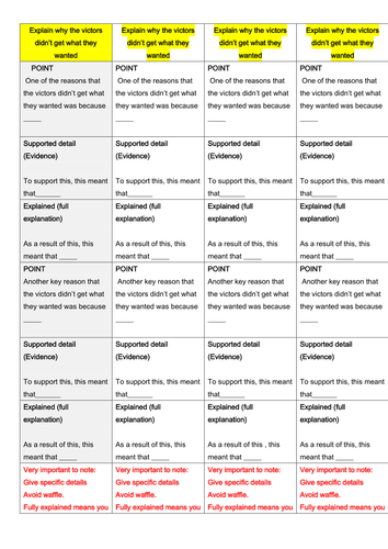 Why did the Victor's not get what they want? IGCSE HISTORY Ben Walsh ...