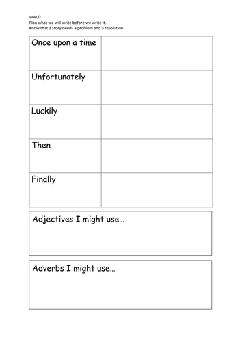 Key Stage 1 Shrek simple story planning tools | Teaching Resources