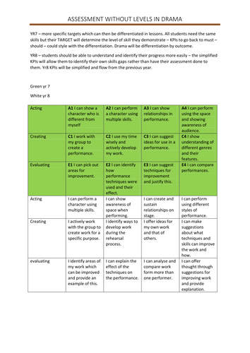ASSESSING KEY STAGE THREE DRAMA WITHOUT LEVELS OR NUMBERS ( revised ...