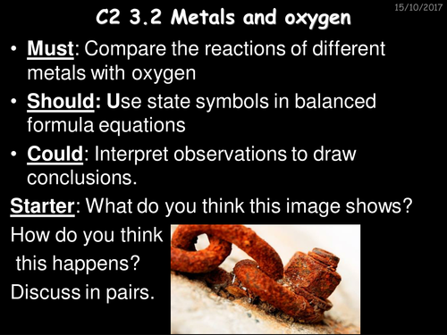 Reaction of metals with oxygen | Teaching Resources