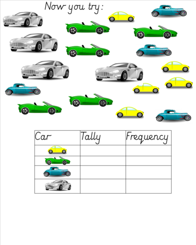 Year 3 Pictograms and Tally Charts Cars | Teaching Resources