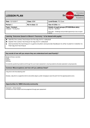 Volleyball - Dig Shot Lesson Plan | Teaching Resources