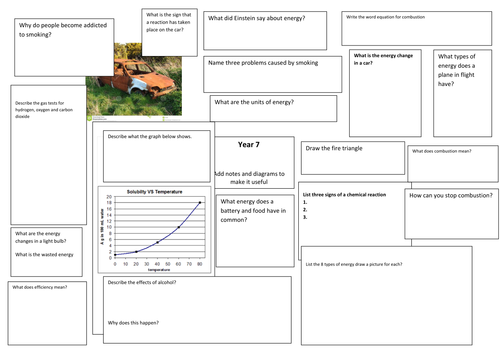 KS£ chemical reactions and energy revision sheet | Teaching Resources