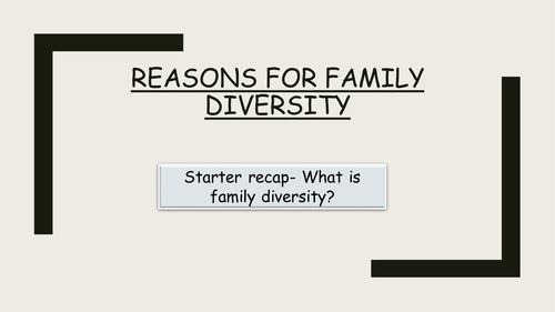 Family diversity | Teaching Resources