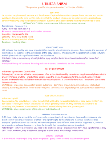 Utilitarianism | Teaching Resources