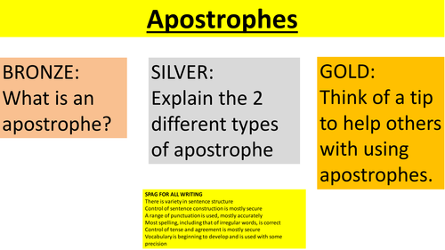 Apostrophes full lesson and accompanying worksheet | Teaching Resources