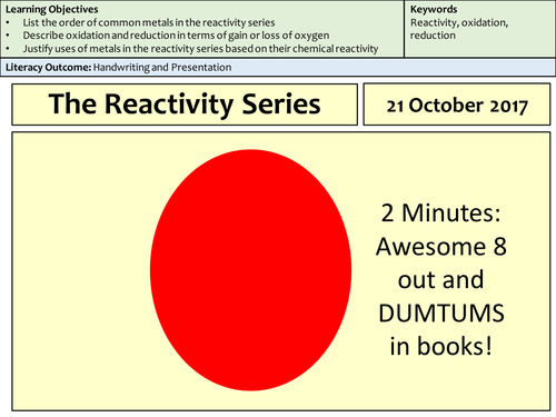 GCSE Chemistry The Reactivity Series | Teaching Resources