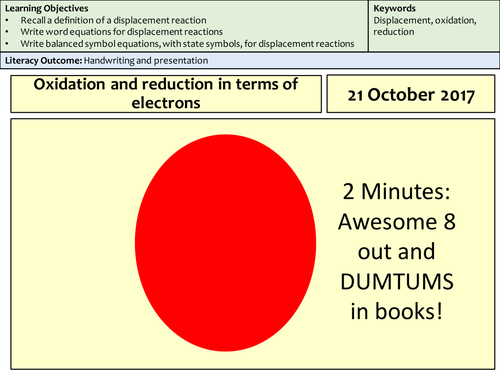 GCSE Chemistry Oxidation and Reduction in terms of Electrons | Teaching ...