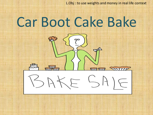 Functional Mathematics: Cake Shop | Teaching Resources