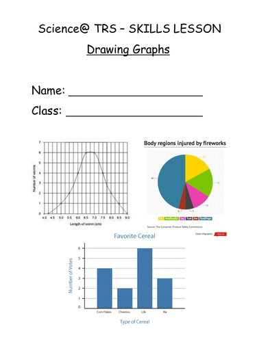 Drawing graphs | Teaching Resources