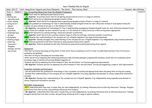 Year 4 planning - Literacy Shed planning - Story Elements and Speech ...