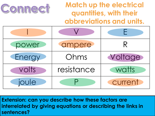 Electrical Power Lesson | Teaching Resources Electrical Power Lesson | Teaching Resources