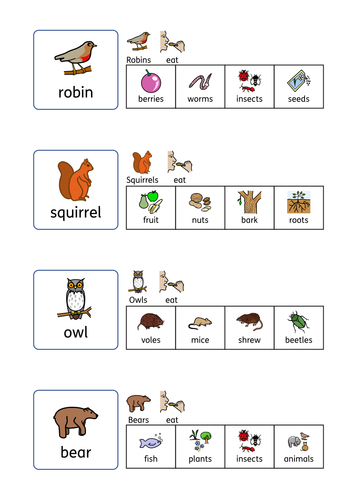 Using commas to write lists (Robin's Winter Song) | Teaching Resources Using commas to write lists (Robin's Winter Song) | Teaching Resources