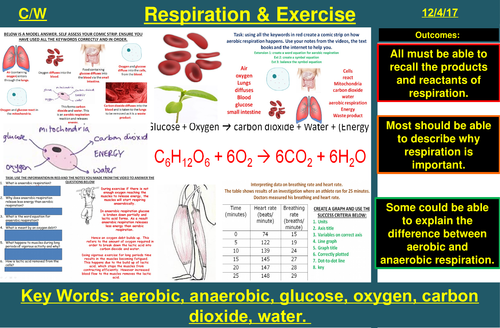 Respiration & Exercise | AQA B1 4.4 | New Spec 9-1 (2018) | Teaching ...