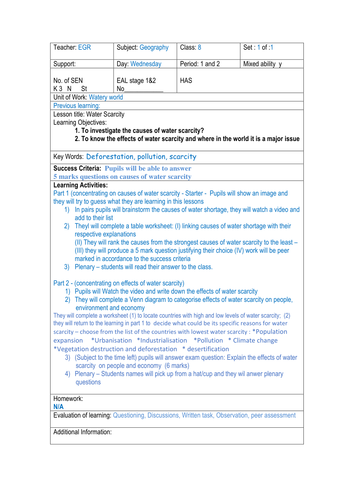 Water shortage/scarcity | Teaching Resources