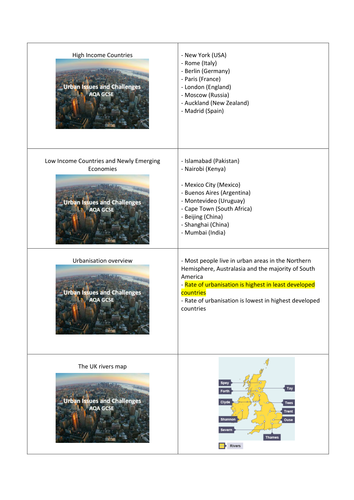 Urban Issues and Challenges revision resource | Teaching Resources