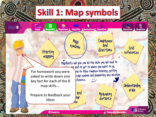 Map Skills Introduction KS3 | Teaching Resources