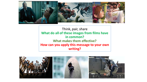 Creative writing interesting openings | Teaching Resources