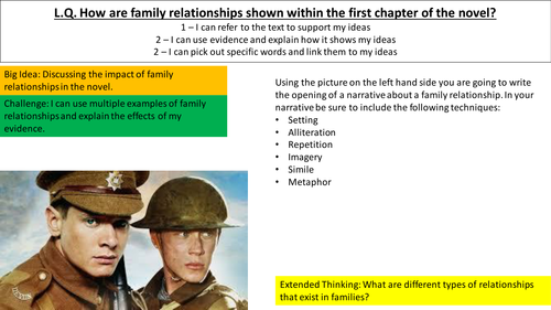 Private Peaceful Lessons | Teaching Resources