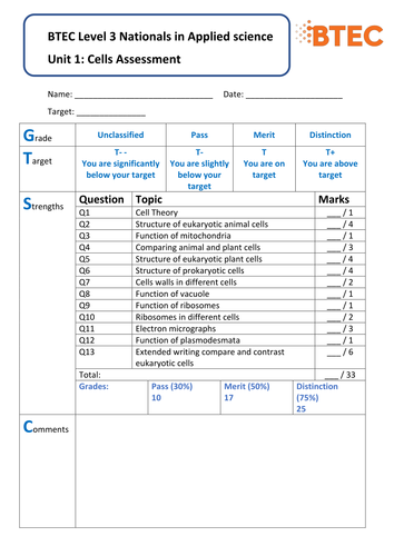 (NEW) BTEC L3 Applied science - Unit 1 - Biology - Cells assessment ...